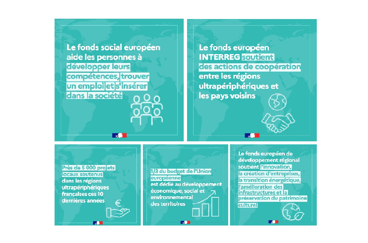 Financements européens en soutien des territoires ultramarins | Mom